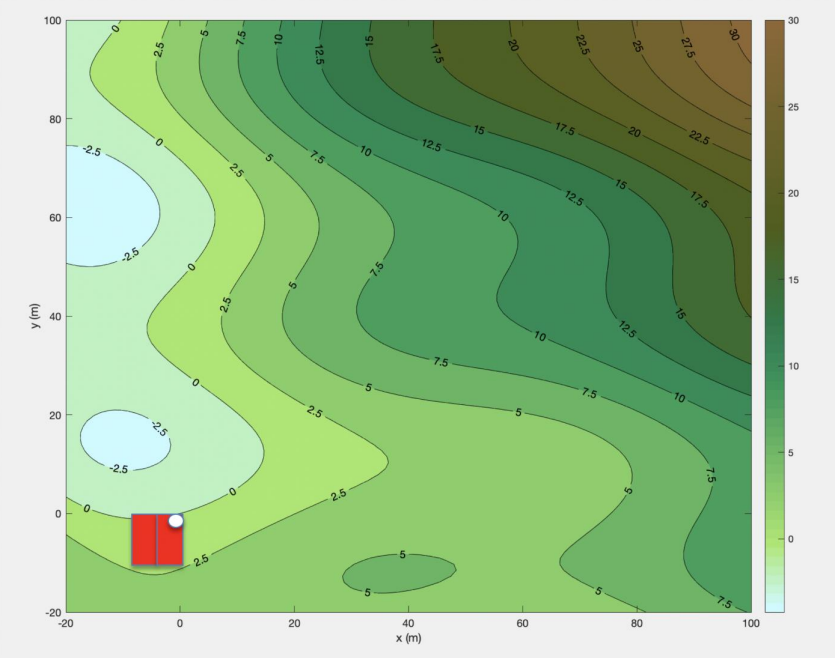 Hello. I'm George Lin. - I'm a 2nd year electrical engineering student and I love solving problems.